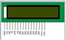 Changcutama Membuat Tulisan Pada Lcd Menggunakan Arduino