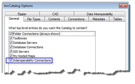 Arcmap