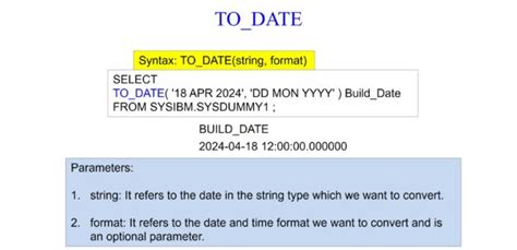 Mastering Ibm Db2 Date Functions Software Connecting All Databases