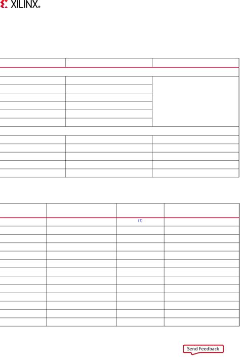 ZCU User Guide By AMD Datasheet DigiKey