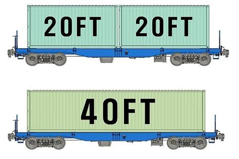 교통안전공단 300칸 컨테이너 화차 형식승인검사 시행