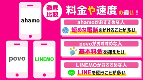Ahamo・povo・linemoを徹底比較13選！どれがおすすめ？ スマパト