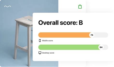 Jetpack Essential Security Performance For WordPress