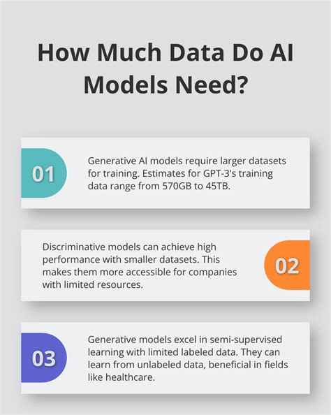 Generative Ai Versus Discriminative Ai Whats The Difference