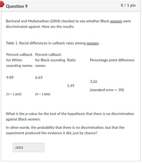 Solved Question 9 0 1 Pts Bertrand And Mullainathan 2004 Checked