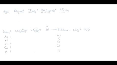 Solved Compose The Balanced Reaction Equation For The Following