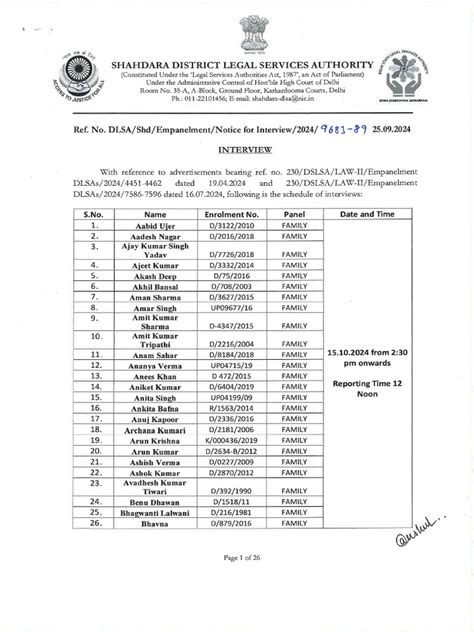 Interview Notice Pdf
