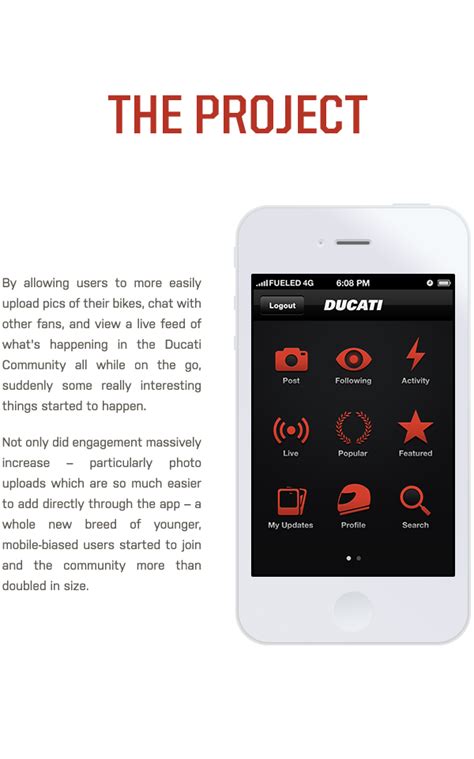 Ducati On Behance
