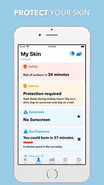 Uv Index Widget Worldwide By Bjorn Jenssen