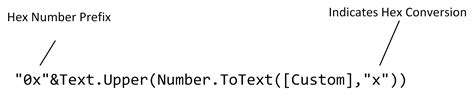 Converting A Binary Table To Hex With Power Query Math Encounters Blog