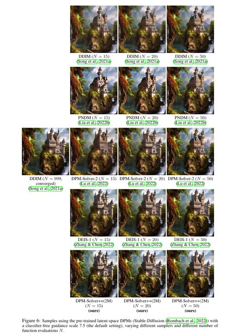 Dpm Solver Plus Plus Fast Solver For Guided Sampling Of Diffusion Probabilistic Models Lzq