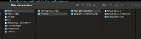 swift package libraries always results in no such module when