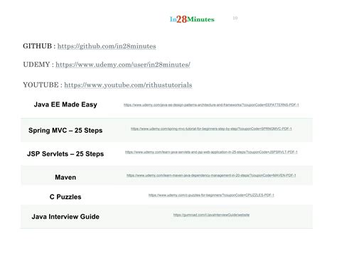 Spring Tutorial For Beginners With Examples Ppt