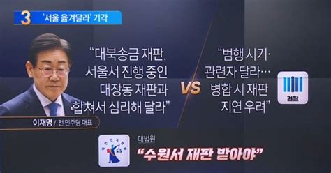 대법원 이재명 ‘재판 병합 신청 기각