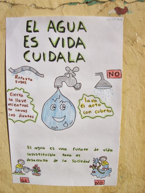 El Cartel Uso Y Cuidado Del Agua Emprendedores 0 The Best Porn Website