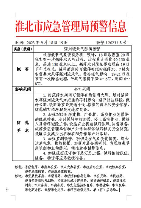 自然灾害类预警信息9月18日至20日强对流天气防御预警 杜集区人民政府信息公开网