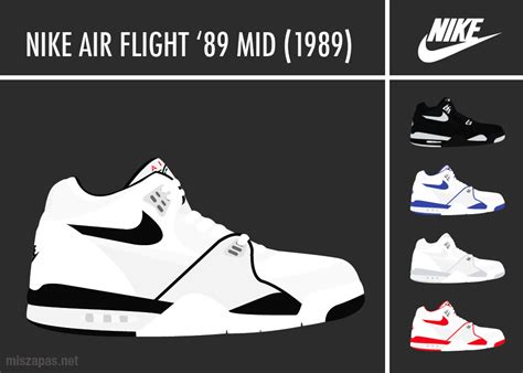 Shawn Kemps Slam Dunk Contest Sneaker History Complex