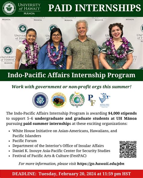 University Of Hawaii Center For Indo Pacific Affairs On Linkedin