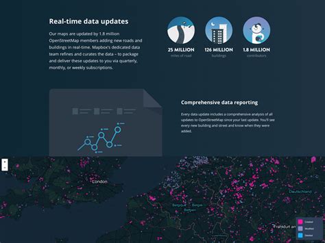 Mapbox Enterprise Data Section By Tatiana Van Campenhout On Dribbble