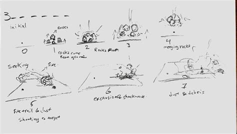 Trail Of Rock And Frie Realtime VFX Real Time VFX