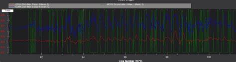 Improving Copter Current Limiting Copter 34 Ardupilot Discourse