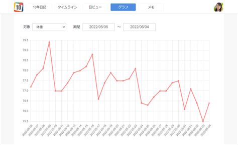 操作手順パソコンメニューからの各機能の呼び出し