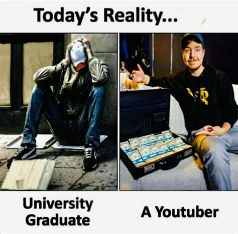 M Govardhan Reddy On Linkedin Youtube Youtuber Youtubeshorts Leader
