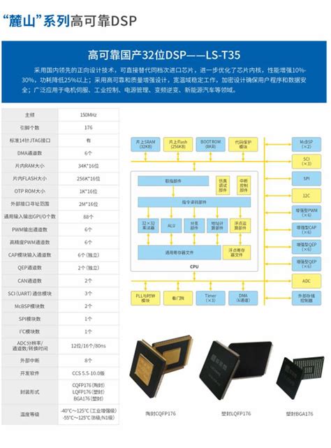 常用型主流的dsp芯片有哪些 供应商网