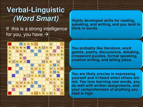 Ppt Verbal Linguistic Word Smart Powerpoint Presentation Free
