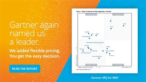 Waf Gartner Magic Quadrant 2021