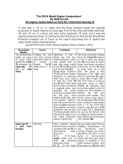 Enya Model Engine Compendium Pdf Engines Machines