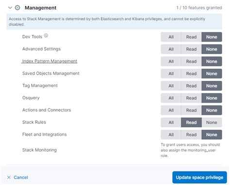 What Governs Visibility Of Configured Rules In Rules And Connectors Tab