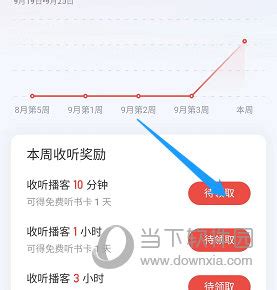 网易云音乐怎么领取听书卡 领取方法介绍 当下软件园