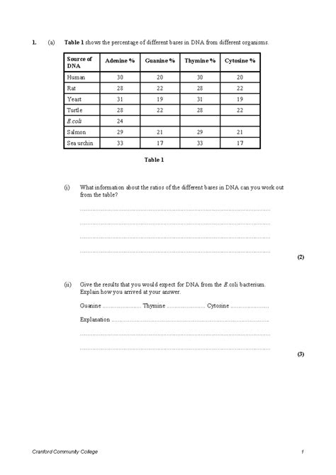DNA Q A Table Shows The Percentage Of Different Bases In DNA From Different Organisms