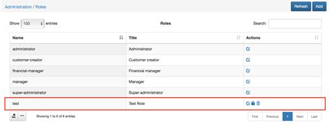 Splynx Custom Administrators Roles Features Splynx Forum