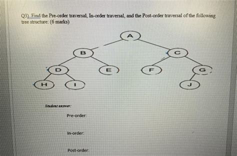 Solved Q3 Find The Pre Order Traversal In Order Traversal