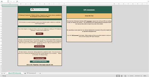 Key Performance Indicator Kpi Assessment Workbook Eloquens