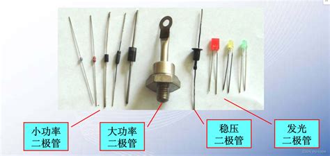 pn结与二极管的特性 pn结可用于可变电阻分别用了什么特性 csdn博客
