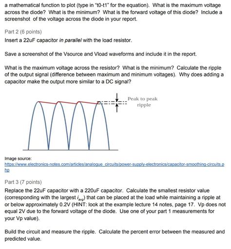 Solved Introduction A Rectifier Is A Device That Converts An Chegg