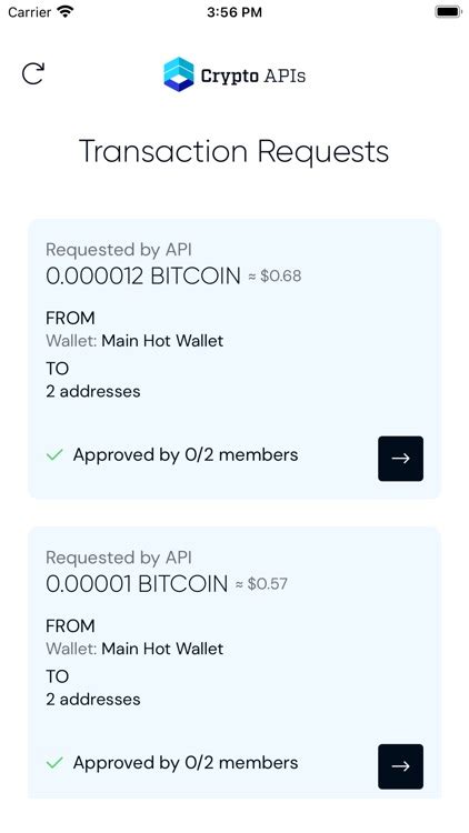Crypto APIs Approver By MENA SOFTWARE EOOD