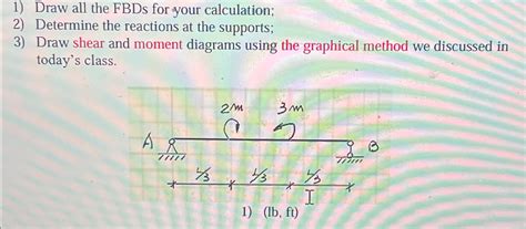 Solved Draw All The Fbds For Your Calculationdetermine The