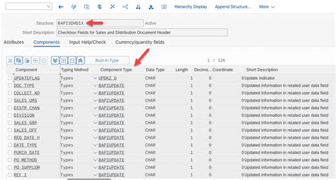 abap sql indicator structure