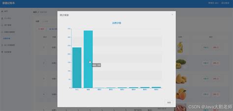 基于微信小程序的家庭记账本系统设计与实现（源码论文部署讲解等） Csdn博客