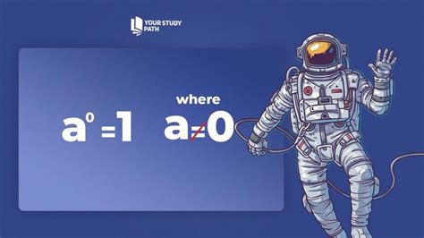 Law Of Indices Zero Exponent Rule Negative Exponent Rule Exponents