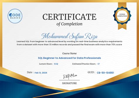 Portfolio Mohammed Sufian Riza Codebasics