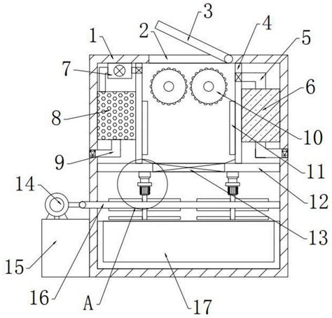 一种多级污染土壤修复净化装置的制作方法