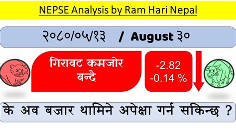 20800513 Nepse Daily Market Update Nepali Share Market News Ram