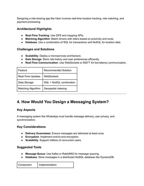 Top 10 System Design Interview Questions For Software Engineers Pdf