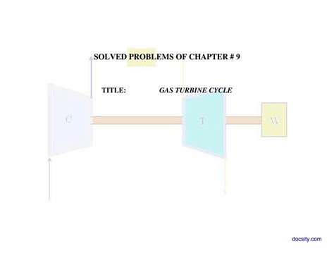 Solution Turbine Cycle Thermodynamics Problem Solution Studypool