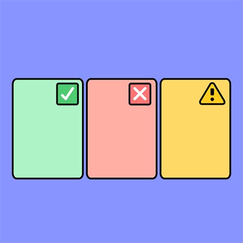 Free Project Retrospective Template Figjam